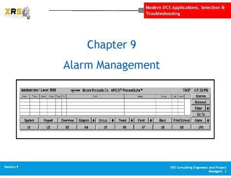 Distributed Control Systems Dcs Alarm Management Ppt