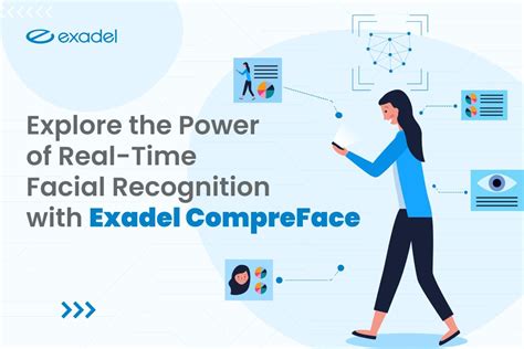 Exadel On Linkedin 👨👩 Compreface An Open Source Face Recognition