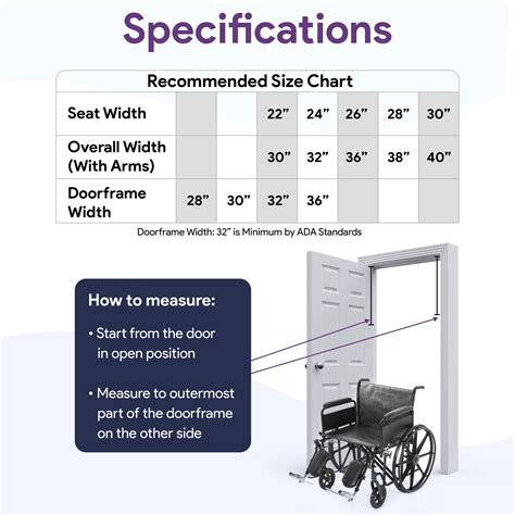 Bariatric Titus Wheelchair 700lb Weight Capacity — Proheal Products