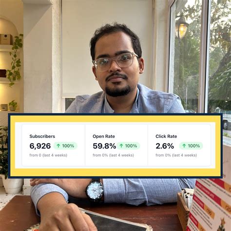 Sayan Sapui On Linkedin A Fresh Newsletter Only 3 Issues Out And This Is What Team