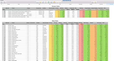 Retail Inventory Spreadsheet Template Db Excel