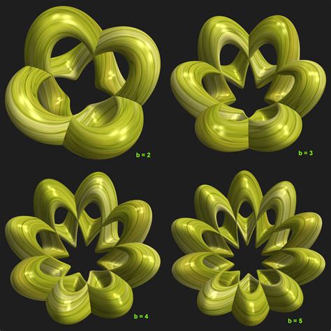 무료 이미지 추상 구조 조직 꽃잎 번호 무늬 녹색 상징 노랑 원 세례반 삽화 디자인 대칭 3d 그래픽 모양 대나무 큰 쇠시리 수학자
