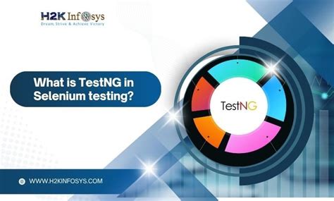 What Is Testng In Selenium Testing H2k Infosys Blog