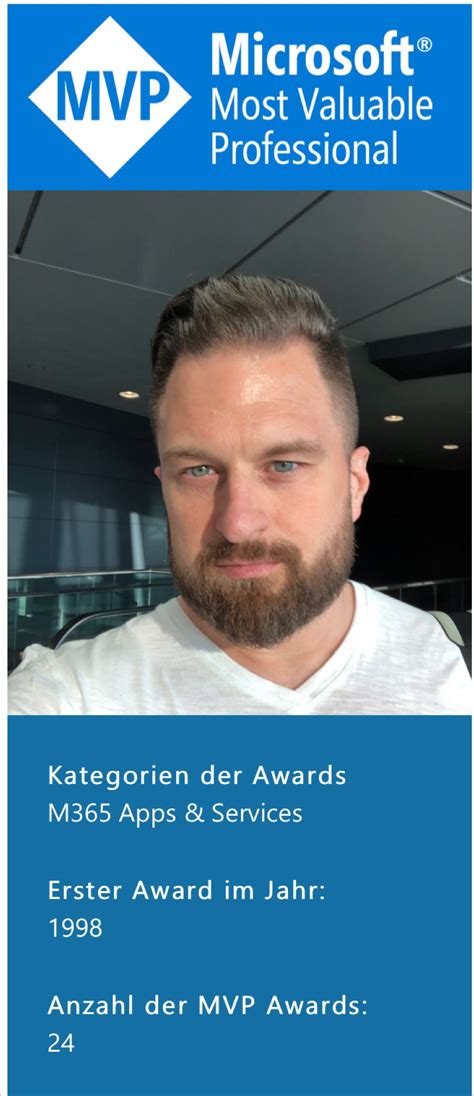 Senaj Lelic On Linkedin Microsoft Microsoftmvp Mvp Honor 46 Comments