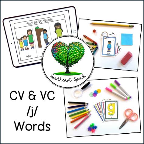 Initial And Final J Dʒ In Cv And Vc Words By Sweetheart Speech