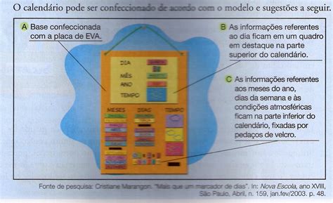 Aprendendo para ensinar Calendário Dinâmico