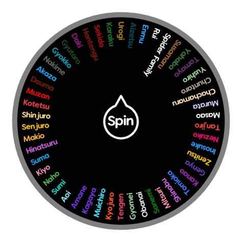 Kny Names Spin The Wheel Random Picker