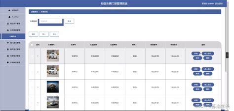 计算机毕业设计springboot校园车辆门禁管理系统8d42u9【附源码数据库部署lw】基于java的校园门禁系统设计与实现 Csdn博客