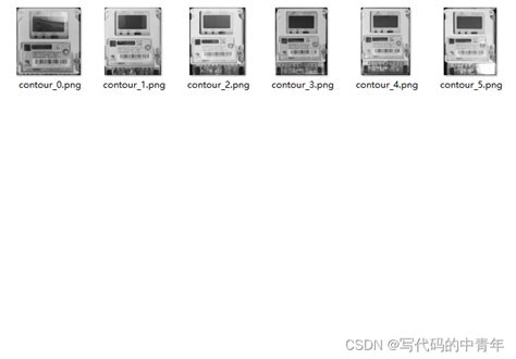 Python Opencv实现图像分割（附代码）python Cv2 图片切割 Csdn博客