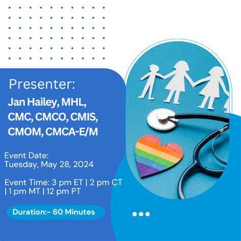 Social Determinants Of Health New Sdoh Coding And Reporting Guidelines To Insurance Payers