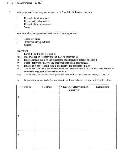 Knec Kcse 2020 Chemistry Paper 2 Past Paper With Marking Scheme