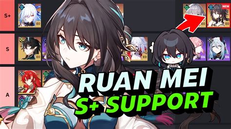 Ruan Mei Already S Tier Future Implications For Kafka YouTube