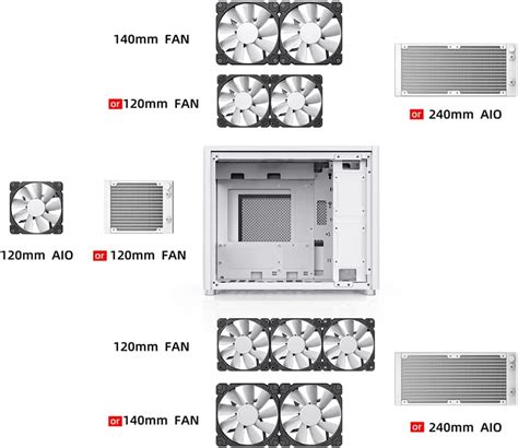 Jonsbo D30 White Mini Micro Atx Tower Case High Philippines Ubuy