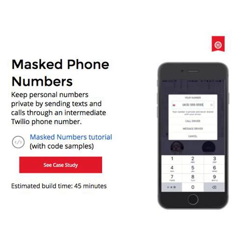 Presentations By Twilio