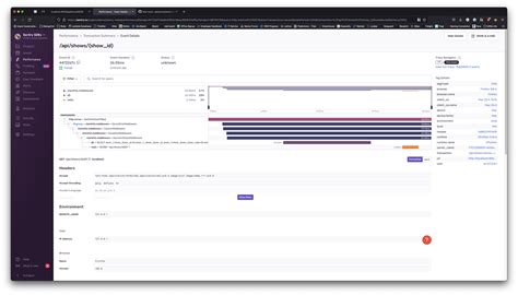 Fastapi Spans Have Wrong Parent Span Issue Getsentry Sentry Python Github