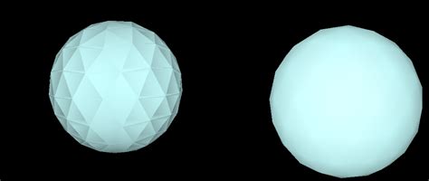 Phong Shading Issue Software Rasterizer Implementation R