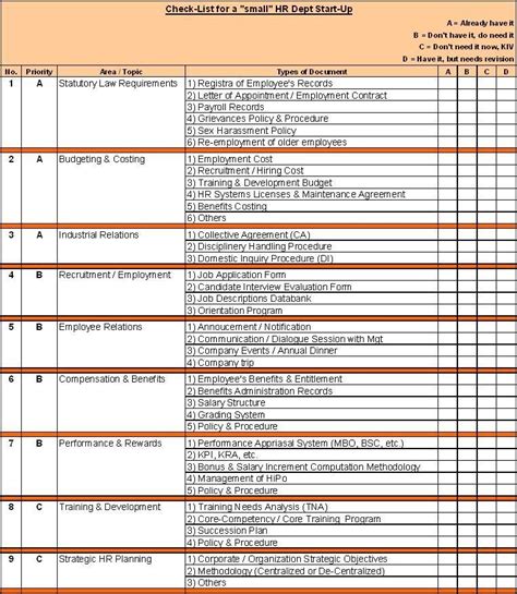 Sample Hr Audit Report Template 4 TEMPLATES EXAMPLE TEMPLATES EXAMPLE