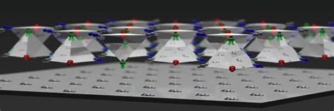Spintronics And Magnetism School Of Physics Engineering And Technology University Of York