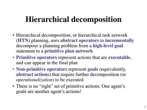 ppt practical planning scheduling and hierarchical task networks powerpoint presentation id