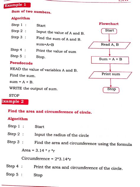 Algorithmic Problem Solving Examples Pdf
