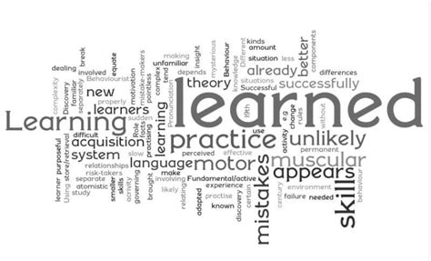 Sap Crm Training Best Ressources To Learn Sap Crm Sap4tech