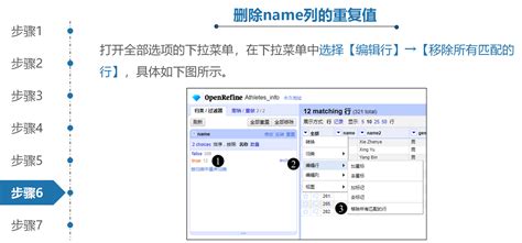 数据导入与预处理 第7章 数据清理工具openrefine csdn博客