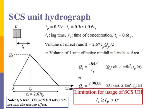 Ppt Rainfall Runoff Modeling 2 Powerpoint Presentation Free