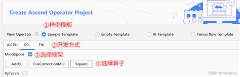 Mindspore框架tbe算子开发全流程tbetensor Boost Engine Fe开发 Csdn博客