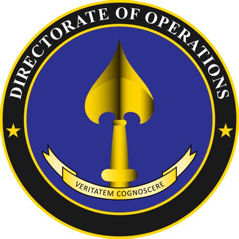 The Cia Directorate Of Operations The Heart Of American Intelligence