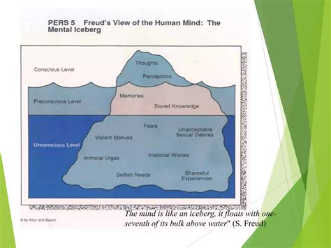 Introduction And Psychoanalytic Approachpptx