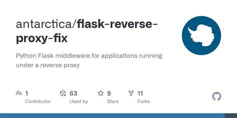 Github Antarcticaflask Reverse Proxy Fix Python Flask Middleware