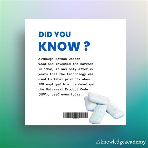 The Knowledge Academy On Linkedin Didyouknow Barcode Chewinggum Technology Theknowledgeacademy