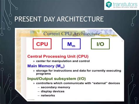 Computer Architecture Computer Science Pptx