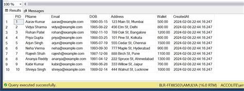 Rdbms Assignmentrdbmsassignmentmd At Main · Rajeshwari015rdbms