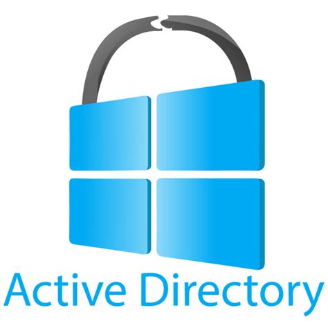 Tryhackme Active Directory Hardening