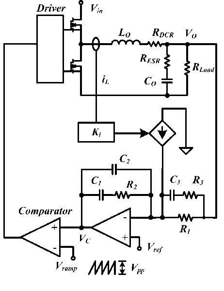 Figure 1 From Adaptive Modulation Control For Multiple Phase Voltage Regulators Semantic Scholar