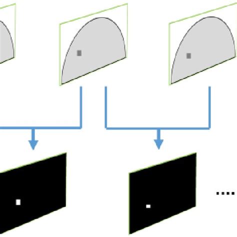 Modification Of Inter Frame Difference Method Download Scientific Diagram