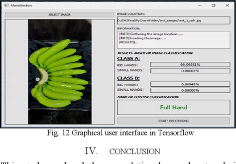 Figure 3 From Postharvest Grading Classification Of Cavendish Banana