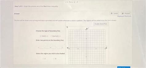 Solved Step T Of Graph The Solution Set Of The First Chegg