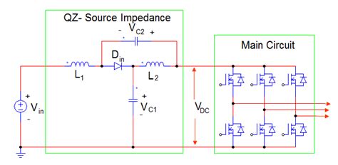 Quasi Z Source Inverter Continuous Mode Download Scientific Diagram