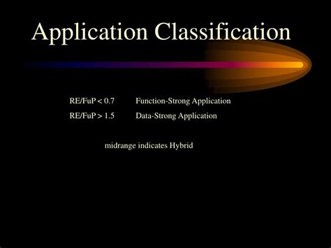 Ppt Demarco S Bang Metric Assessing Application Classification Using Primitives Powerpoint