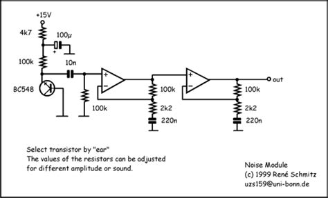 Synth Schematics Noise