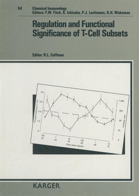 Delayed Type Hypersensitivity Recruitment Of T Cell Subsets Via Antigen Specific Non Ige Factors