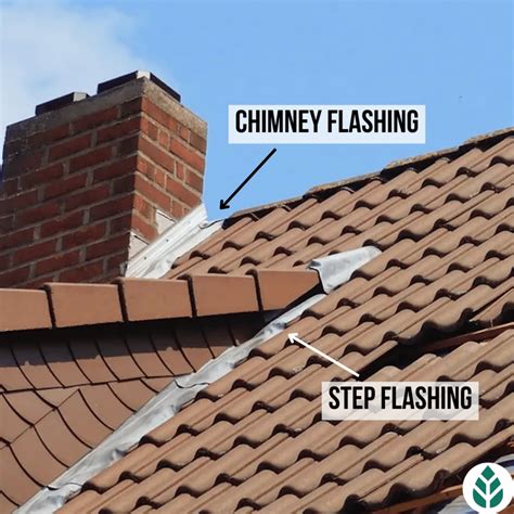 What Is Roof Flashing And Why Is It Important 2026 Ecowatch