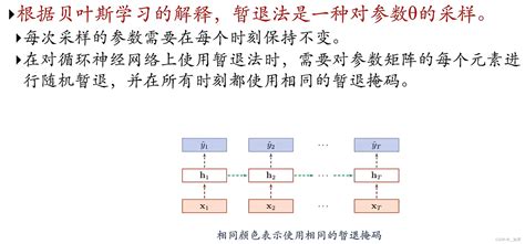 深度学习之网络优化与正则化 Csdn博客