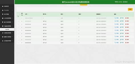 Ssmvue基于web的小区水电费收费系统【开题程序论文】 计算机毕业设计基于mvc模式的社区缴费系统的编程语言 Csdn博客