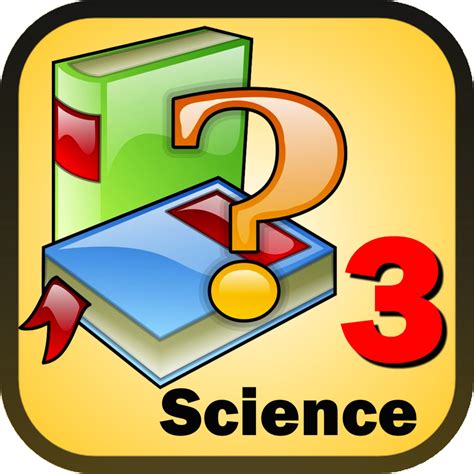 Sample Learning Objectives For Science And Technology Three Lessons