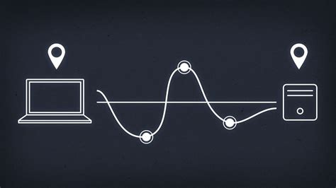 Github” Fundamentals Clone Fetch Push Pull Fork Open Source By Mehul Gala Medium