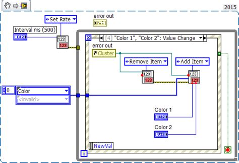 Blinking Color Of A Labview Cluster As Opposed To The Usual Controlindicator Ni Community