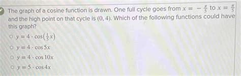 Solved The graph of a cosine function is drawn One full cycle goes from x π to x π an